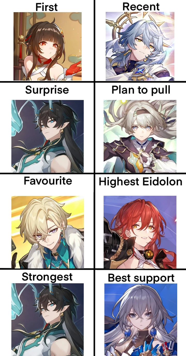 My HSR 5* inventory Honkai: Star Rail | HoYoLAB