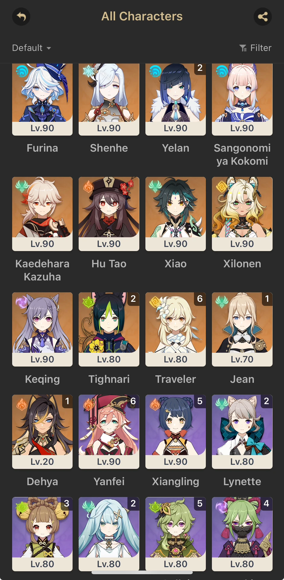 Team comp ideas for spiral abyss? Genshin Impact | HoYoLAB