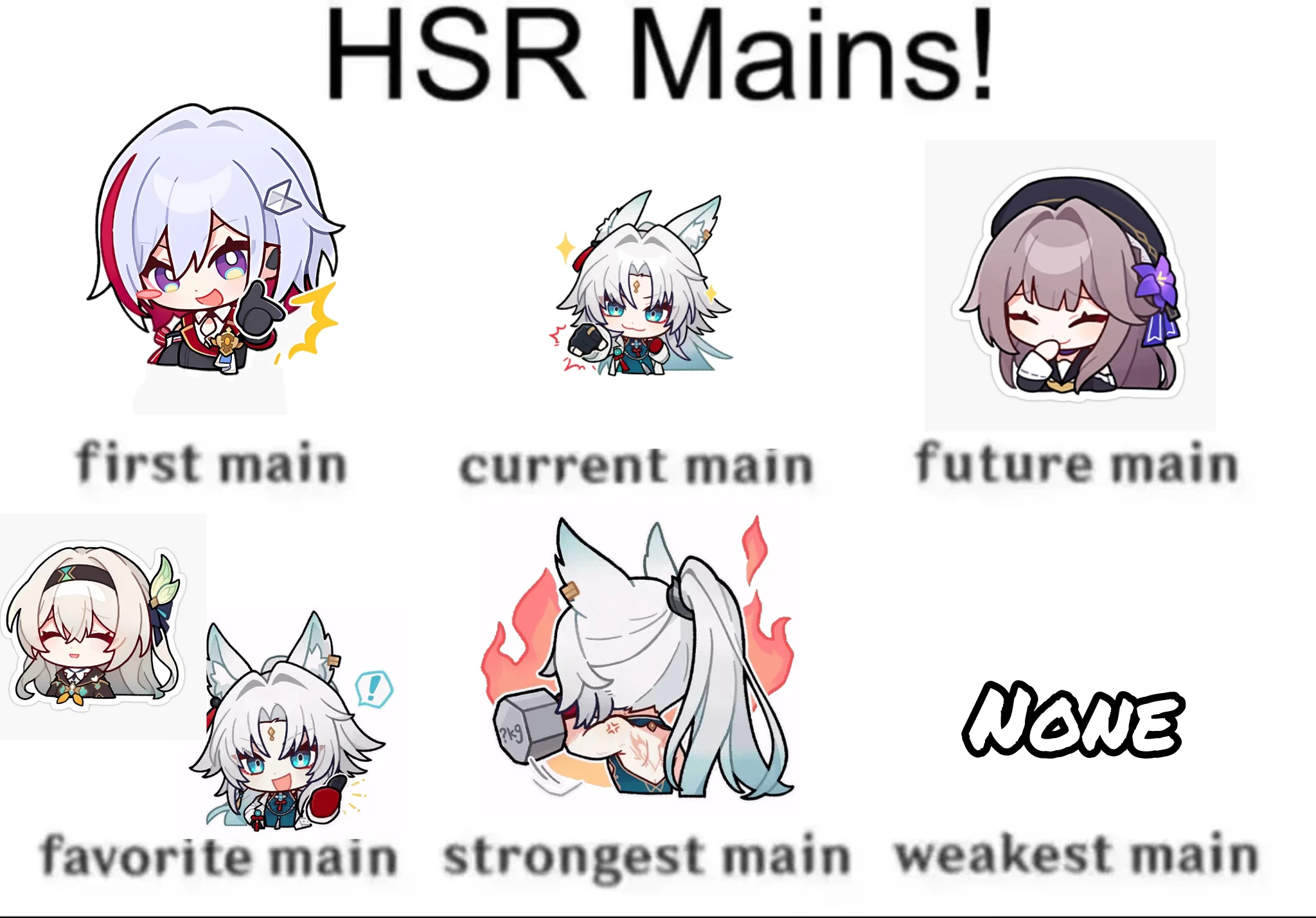 My HSR mains! Honkai: Star Rail | HoYoLAB