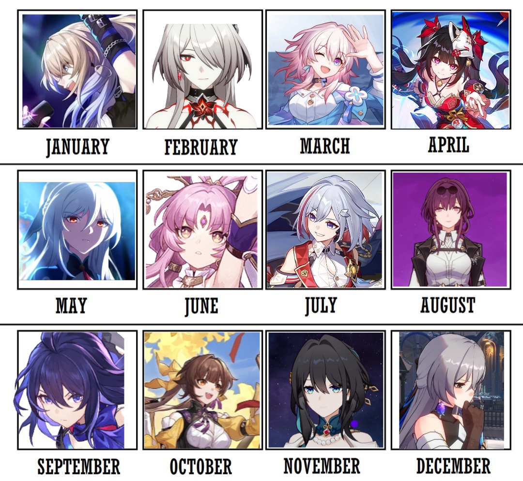 Your Birth Month Your HSR Girlfriend Honkai: Star Rail | HoYoLAB
