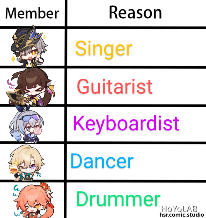 HSR Band Honkai: Star Rail | HoYoLAB