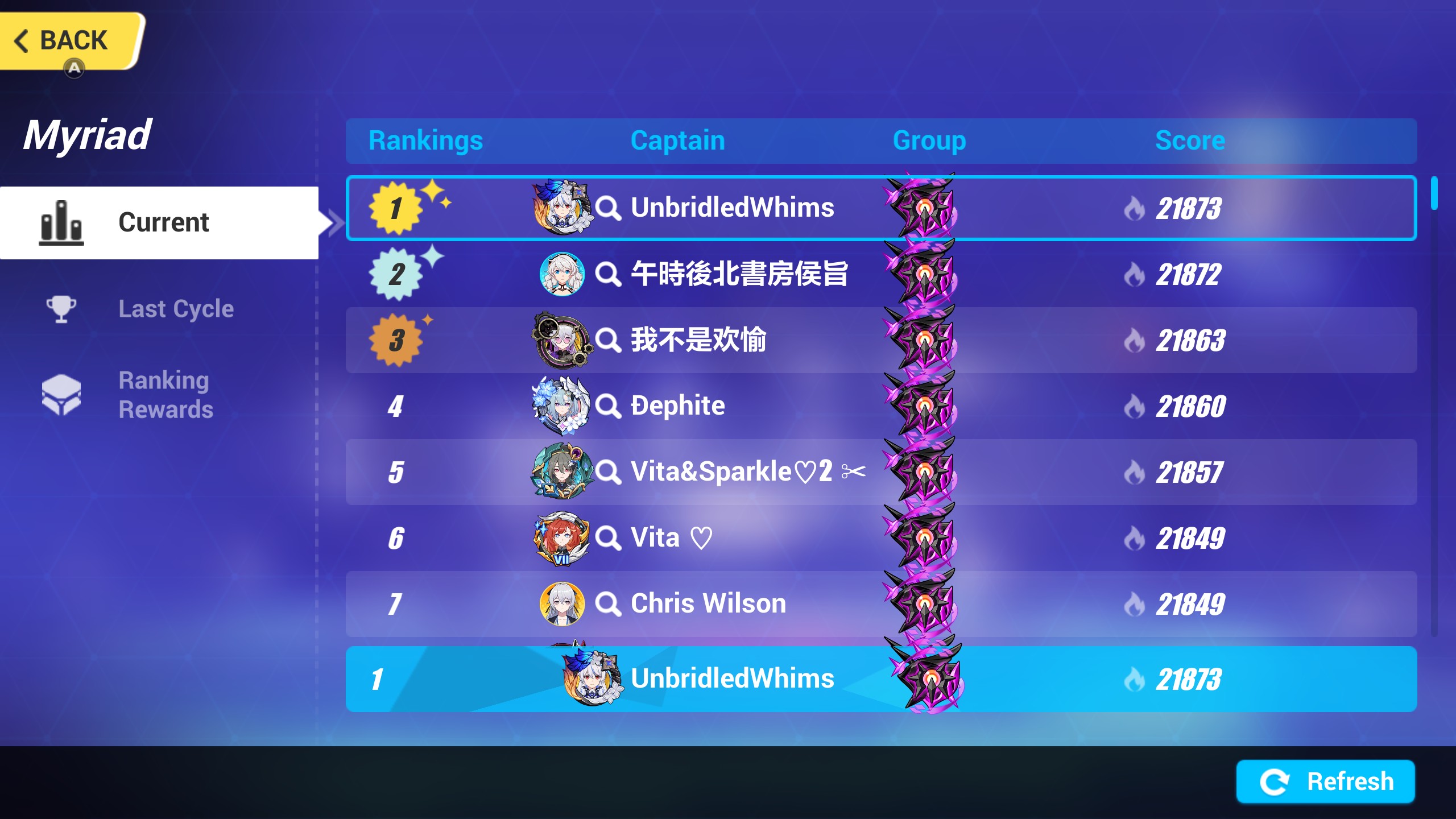 T1 in Abyss! Honkai Impact 3rd | HoYoLAB