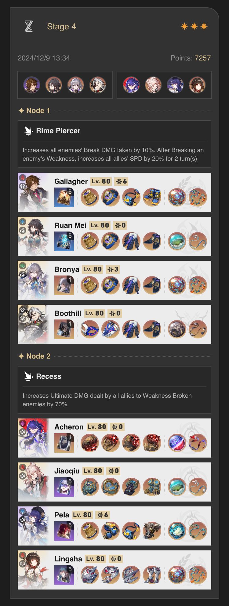 Boothill+Acheron Honkai: Star Rail | HoYoLAB