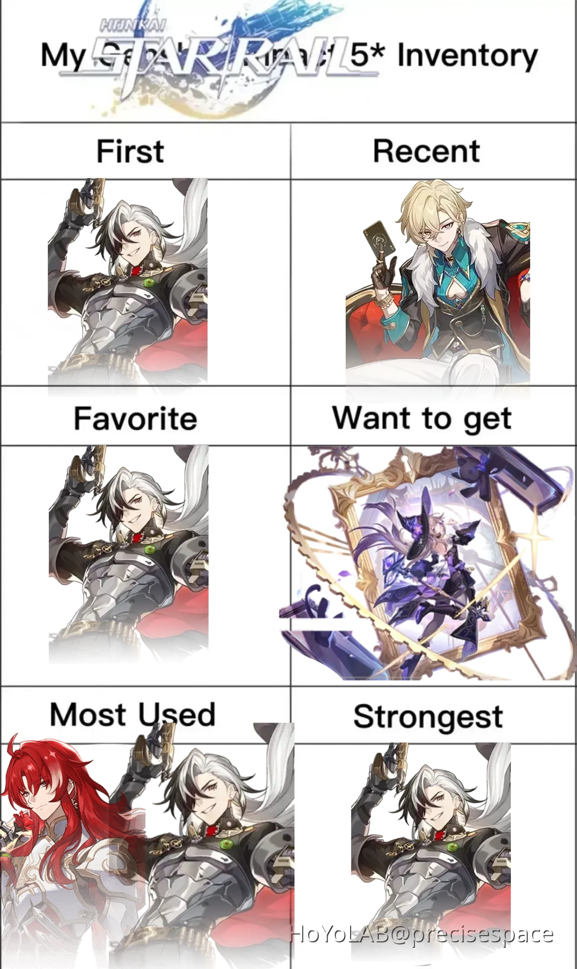 Inventory check Honkai: Star Rail | HoYoLAB