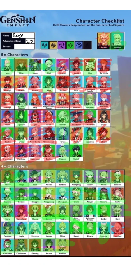 my character inventory Genshin Impact | HoYoLAB