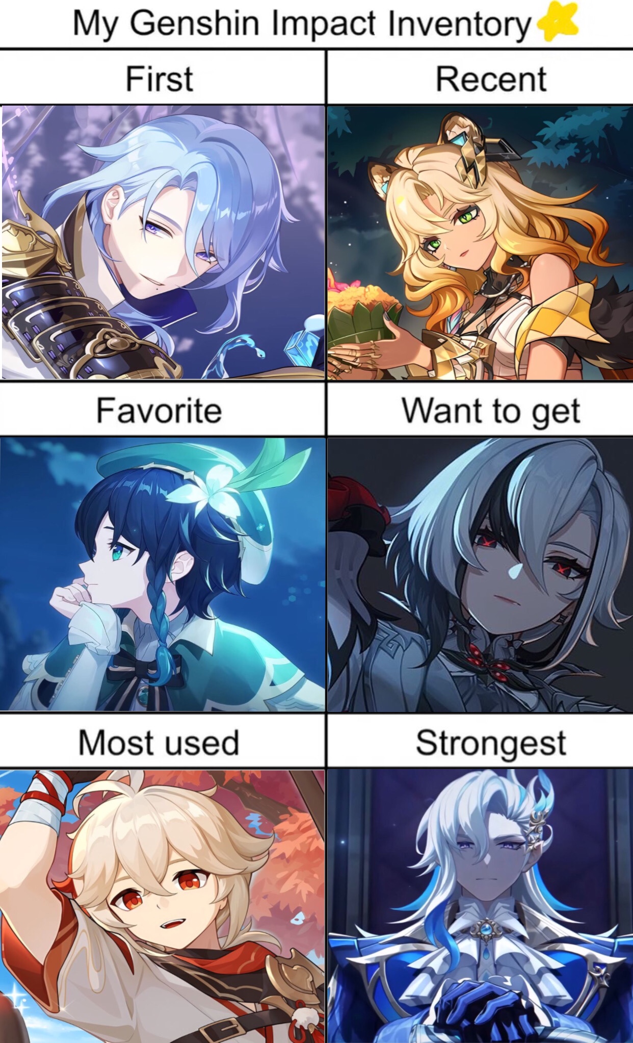 My Genshin inventory Genshin Impact | HoYoLAB