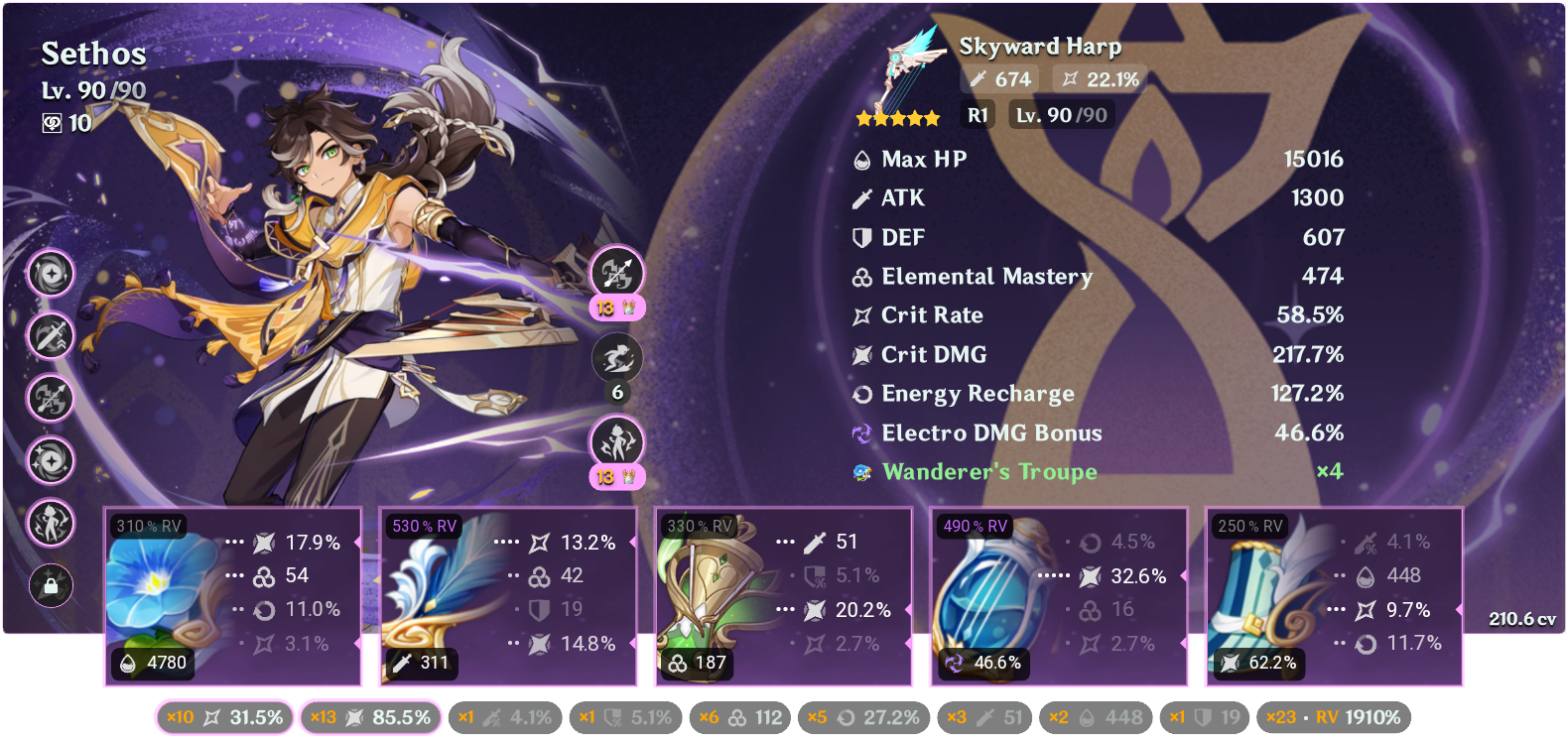 Suggestions for my Sethos? Genshin Impact | HoYoLAB