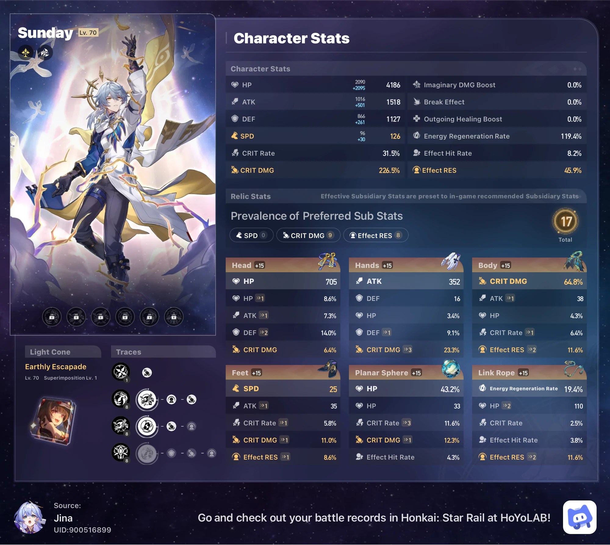 Day 1 Sunday build(stole sparkle build plus her lightcone) Honkai: Star ...