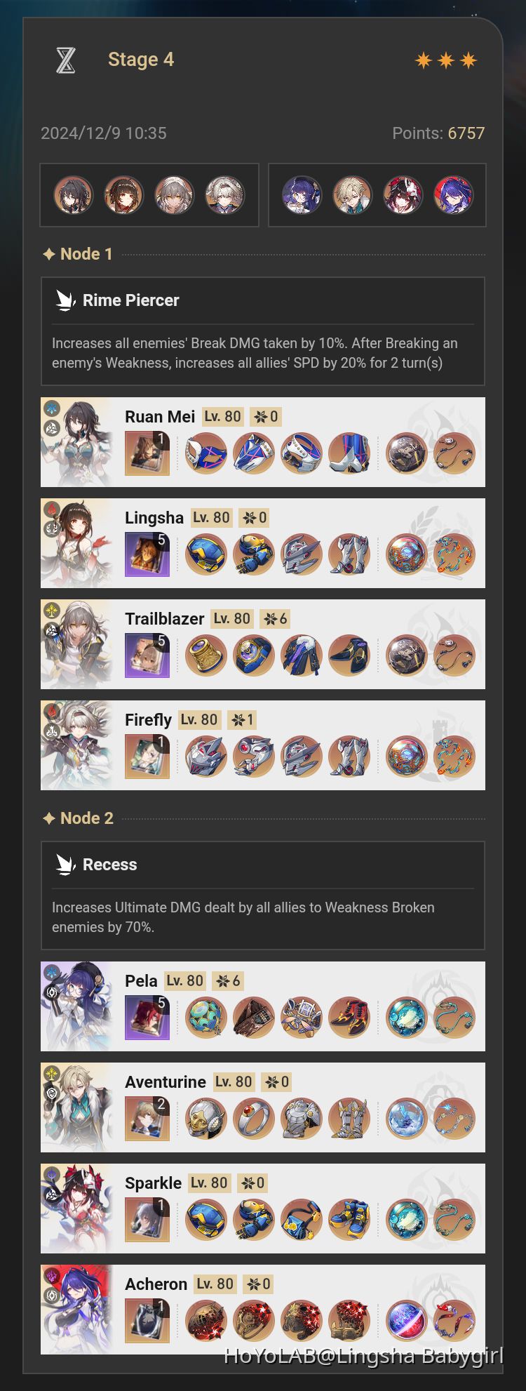 SUNDAY WHO? NO SUNDAY NO WORRIES! FULL AUTO! HELL YEAH BRUDER! Honkai: Star Rail | HoYoLAB