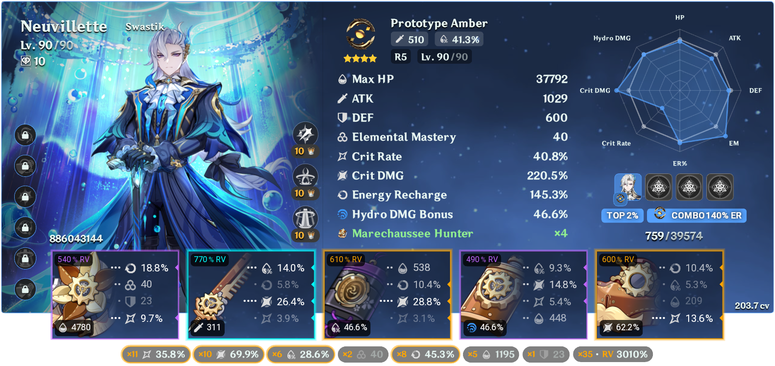 My 2 Neuvillette build Pick the better one for me Genshin Impact | HoYoLAB