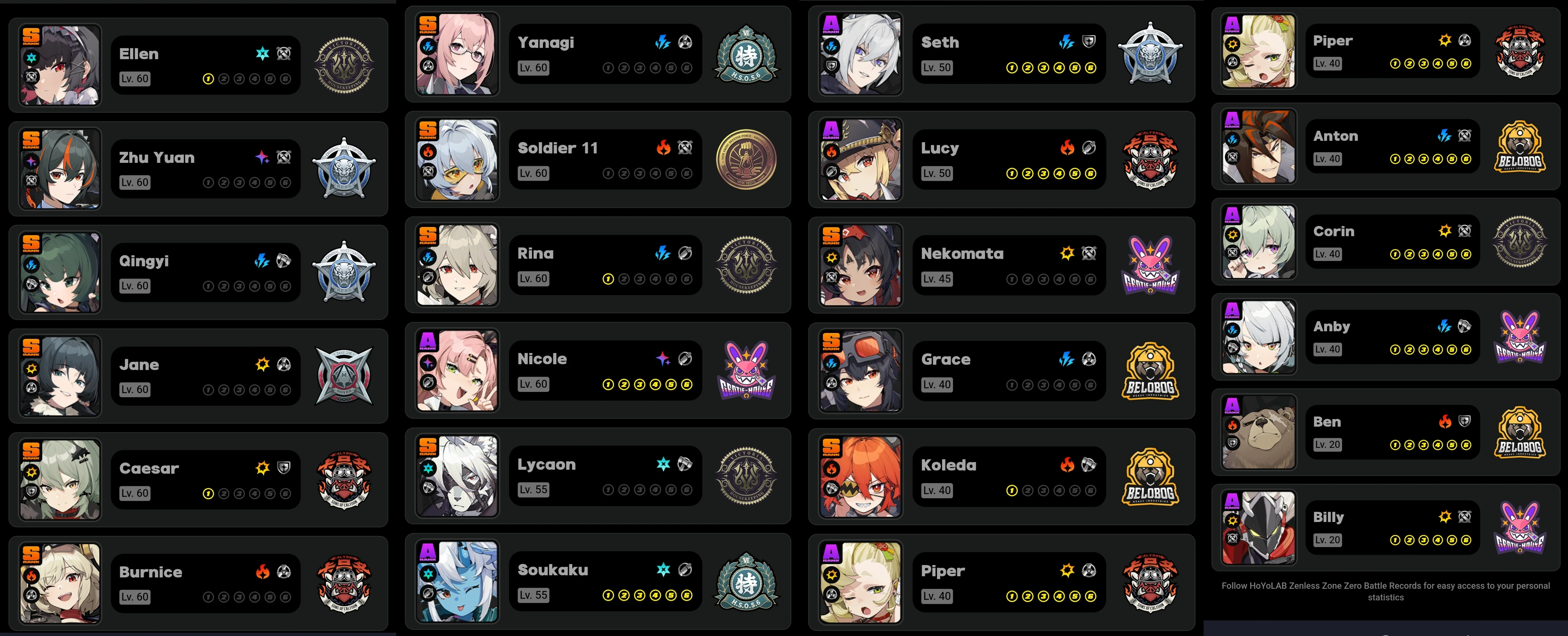 Update on my ZZZ account. Zenless Zone Zero | HoYoLAB