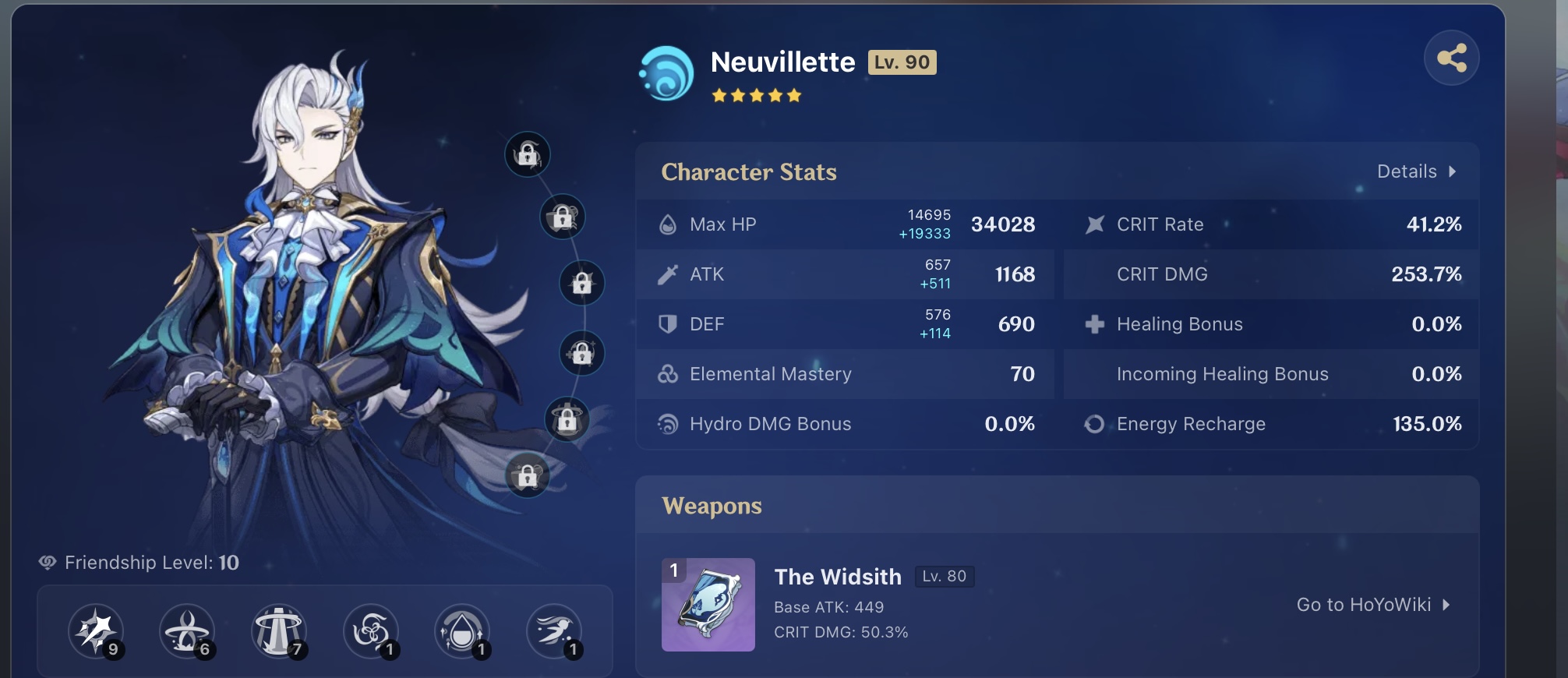 Help me improve my Neuvi build Genshin Impact | HoYoLAB