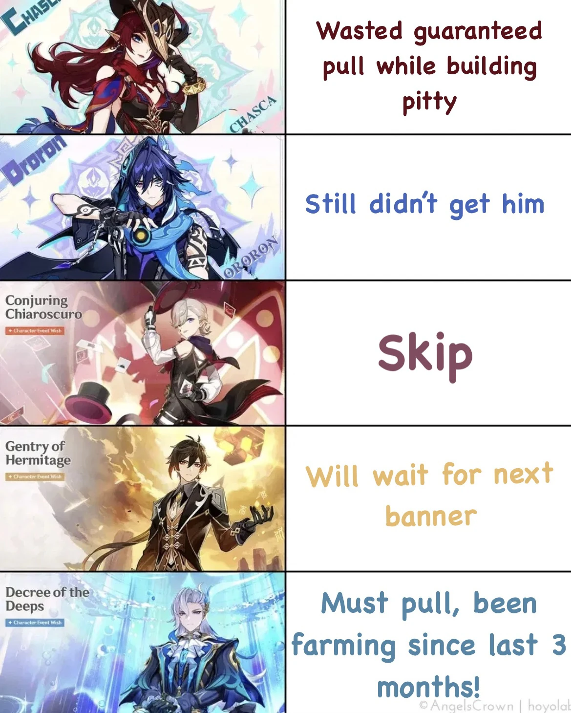 I will have my Hydro Daddy! Genshin Impact | HoYoLAB