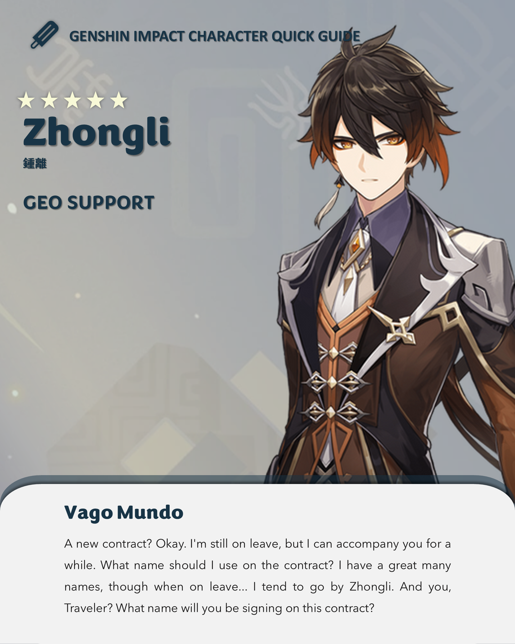 Zhongli [Geo Support Build] | Genshin Impact Quick Character Guide ...