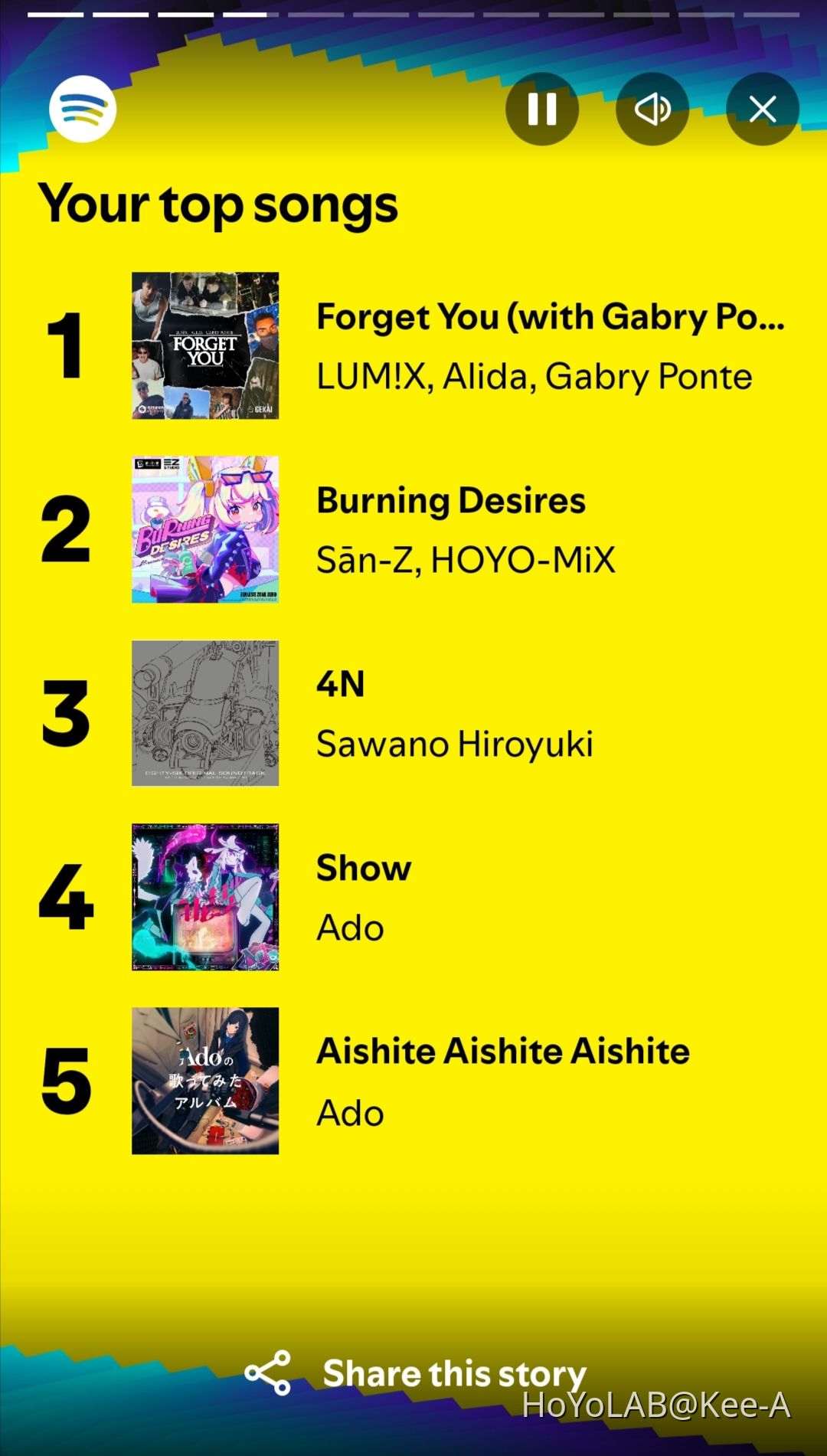 Umm I think I listened too much ಠ_ಠ Zenless Zone Zero | HoYoLAB