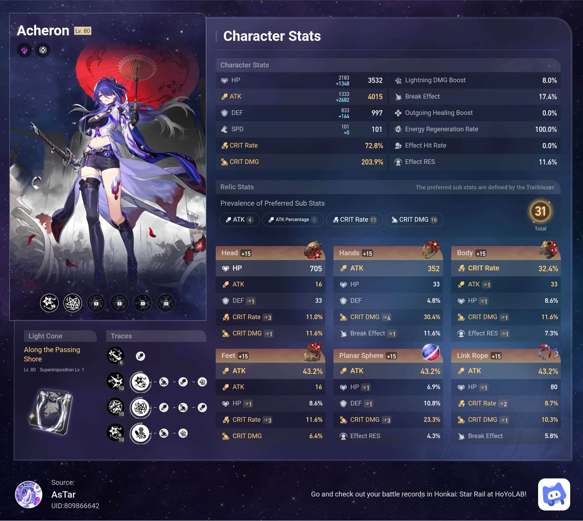 Updated Acheron Build Honkai: Star Rail | HoYoLAB