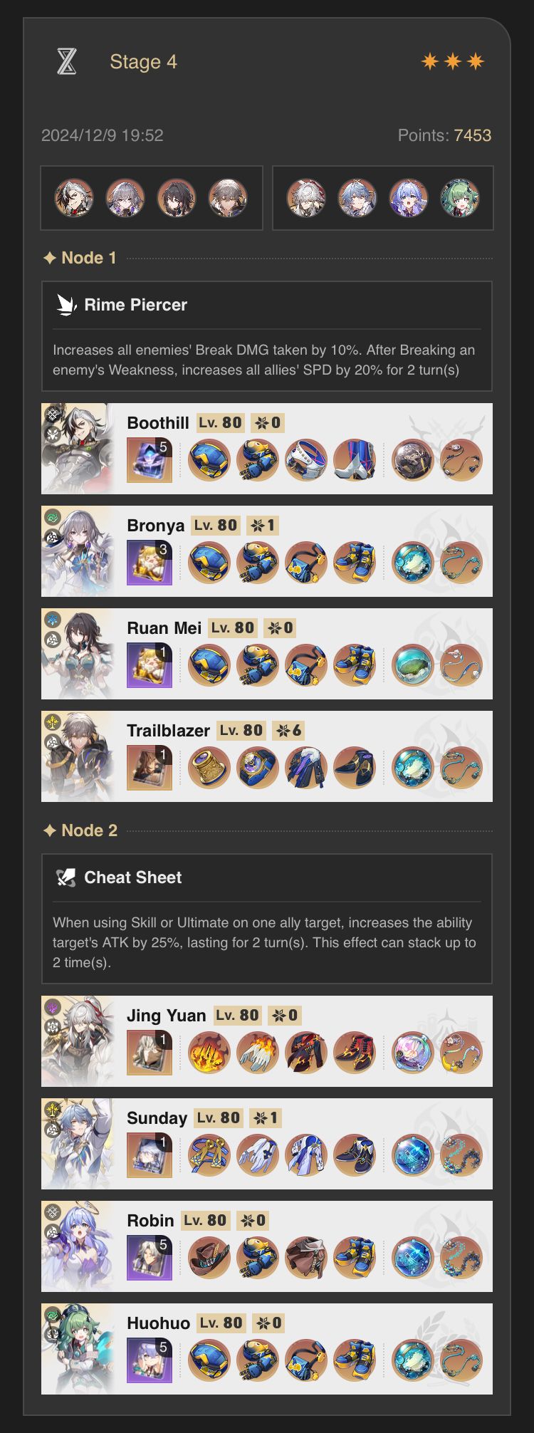 preservation LC Boothill 🦅 (7.4k) Honkai: Star Rail | HoYoLAB