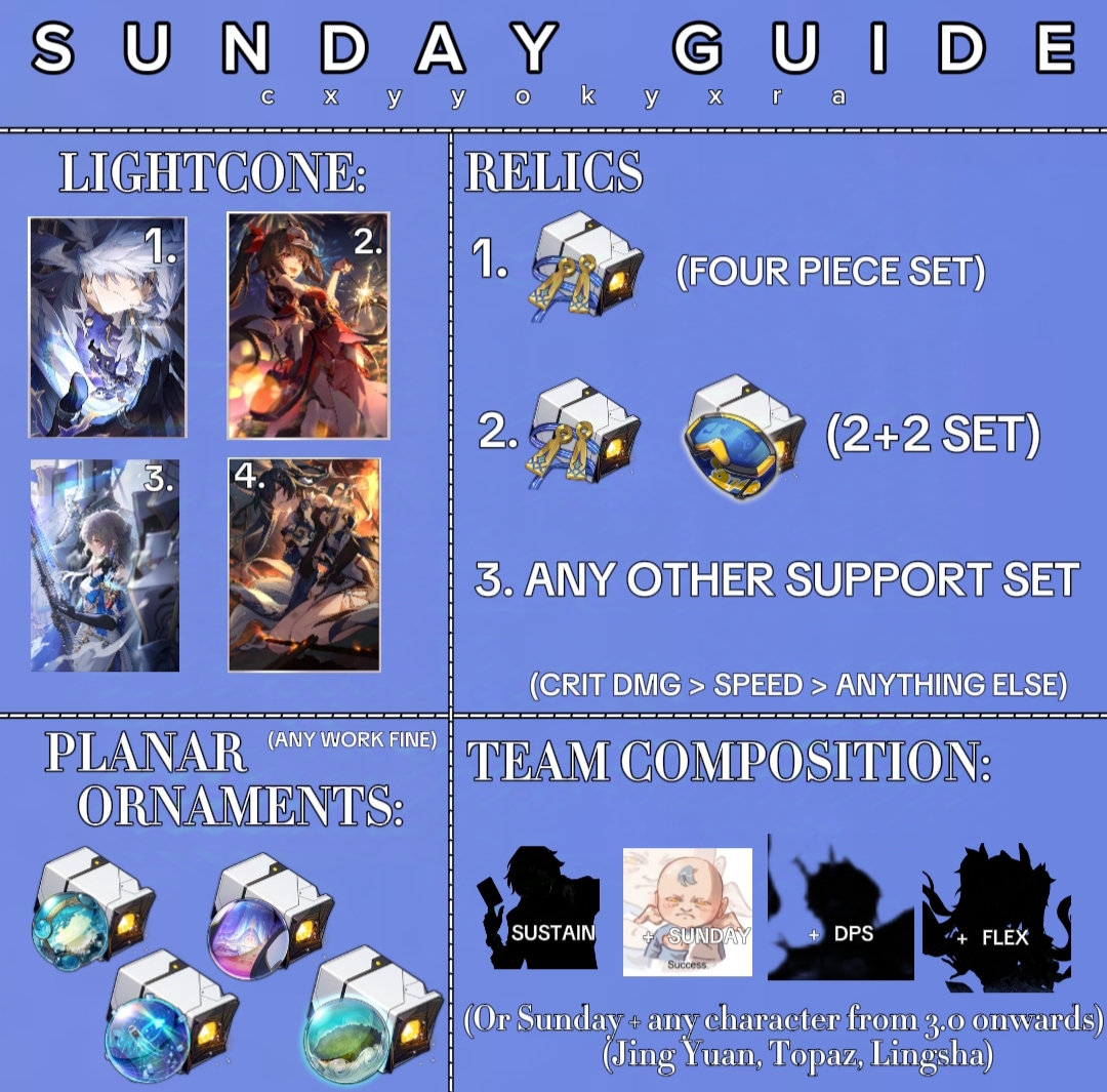 (VERSION 2.7) SUNDAY (relic & lc) GUIDE Honkai: Star Rail | HoYoLAB