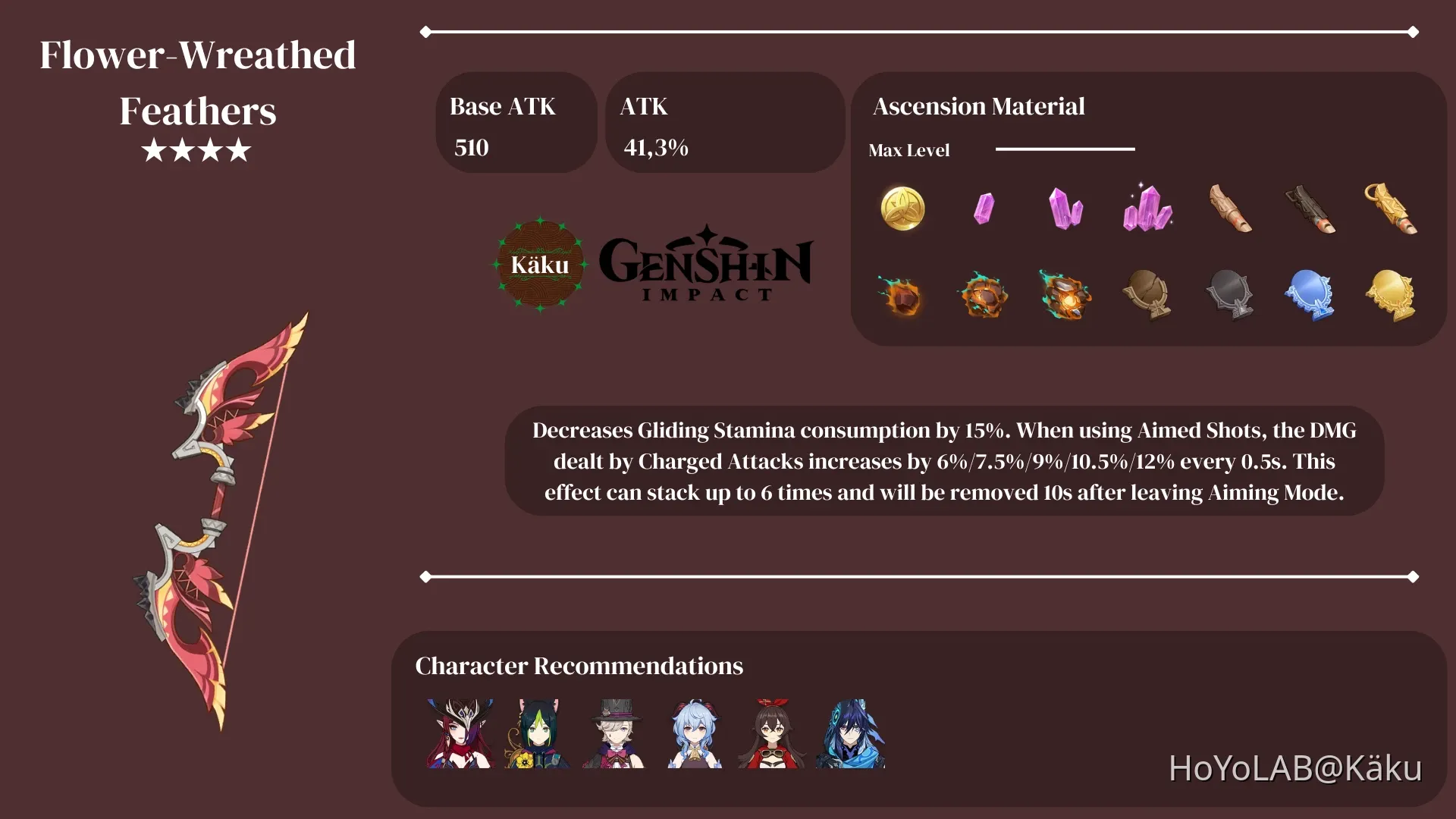 Flower-Wreathed Feathers - Weapon Guide Genshin Impact | HoYoLAB