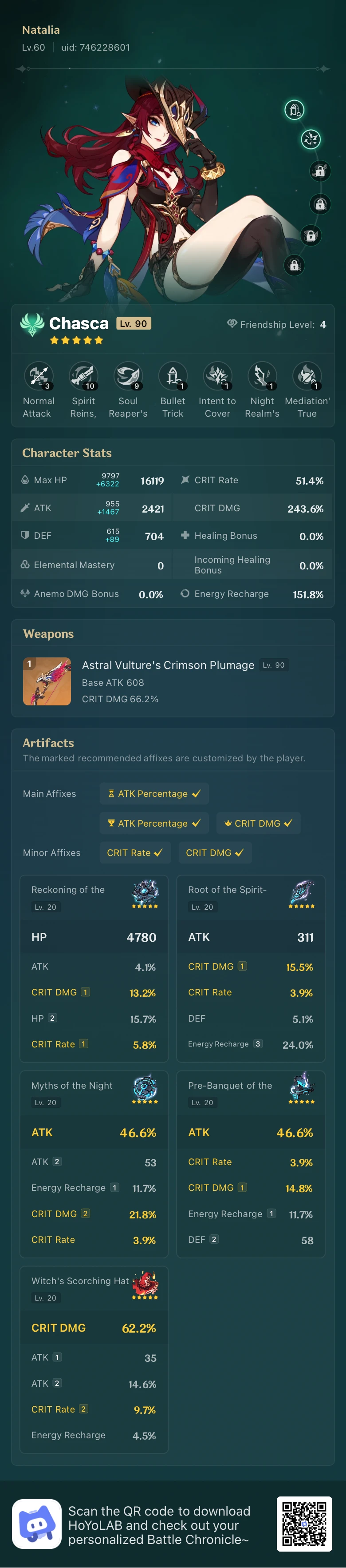 Chasca and Ororon Builds Genshin Impact | HoYoLAB