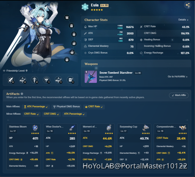 My Cryo Team Build Genshin Impact | HoYoLAB