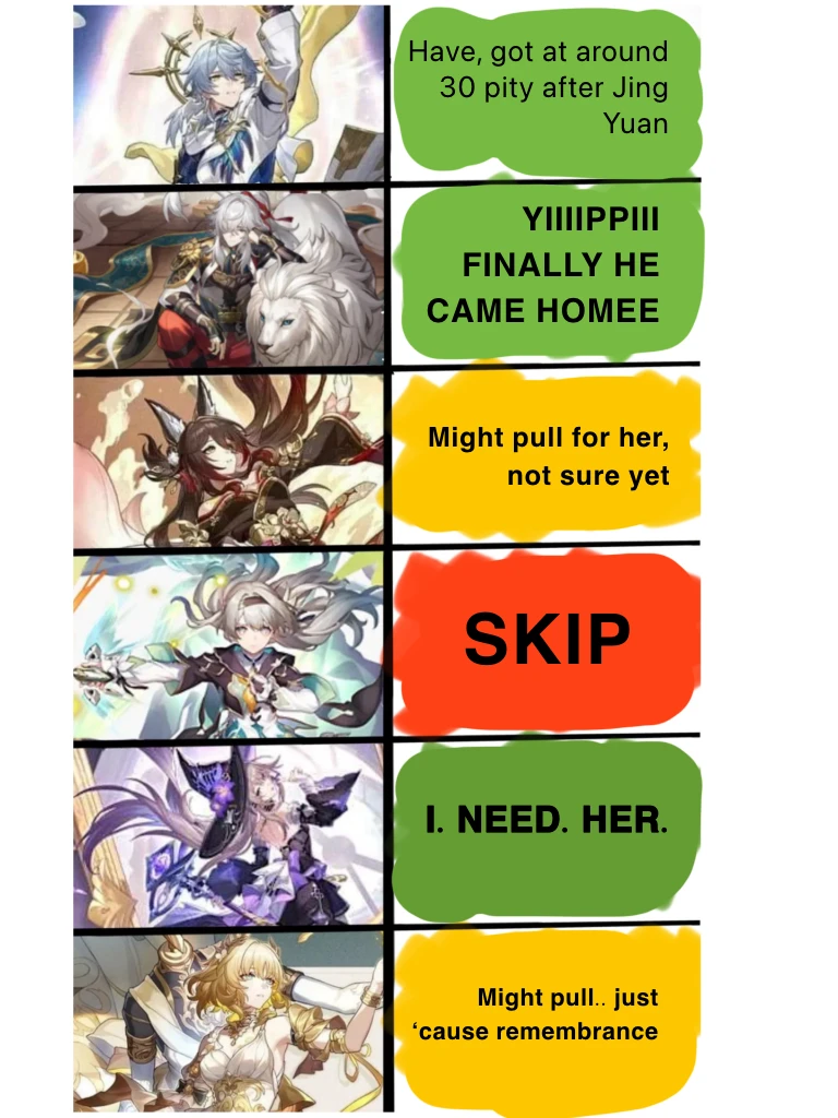 So far pulls and pull plan >:3 Honkai: Star Rail | HoYoLAB