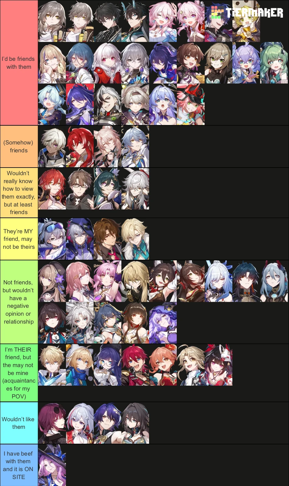 Self insert tier lists I made for Hsr Honkai: Star Rail | HoYoLAB