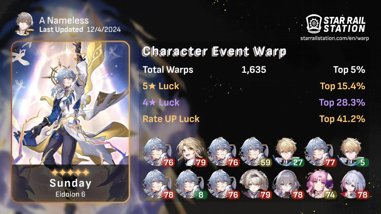 my first ever e6 character Honkai: Star Rail | HoYoLAB