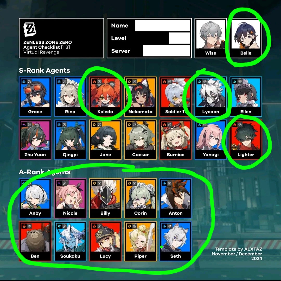 ZZZ character checklist Zenless Zone Zero | HoYoLAB