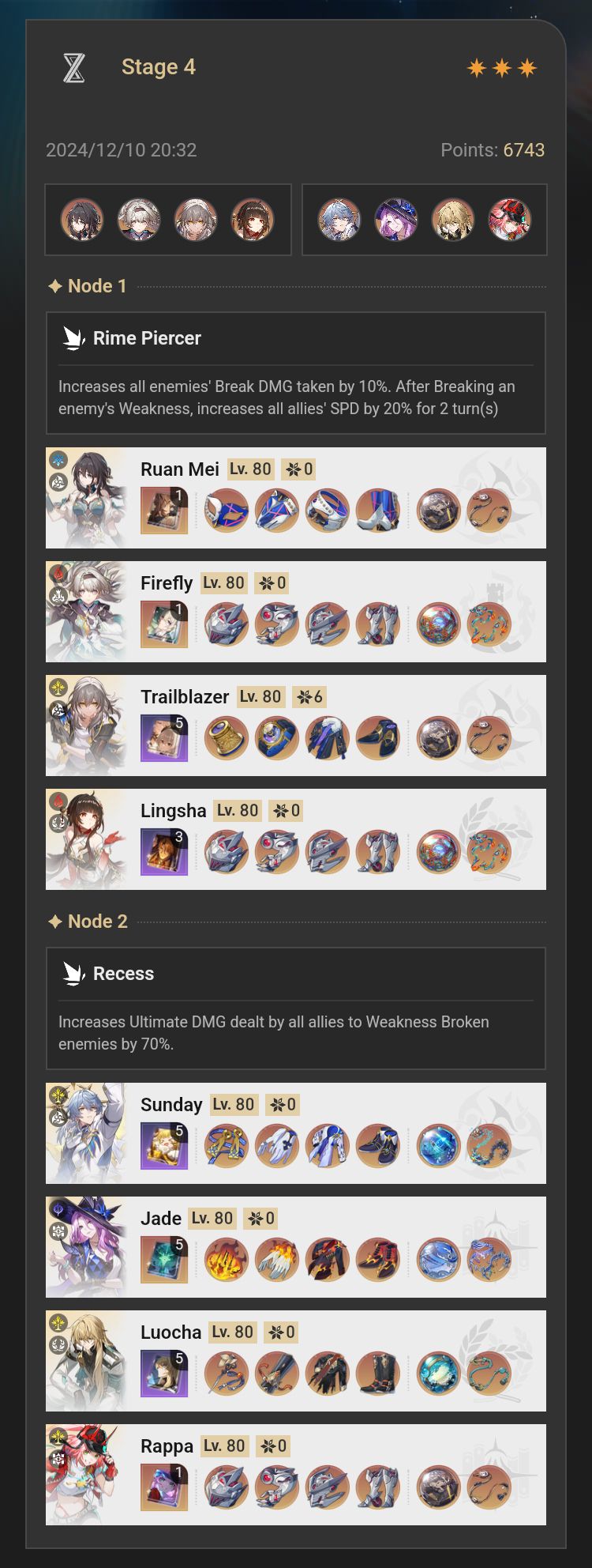 This team somehow worked Honkai: Star Rail | HoYoLAB