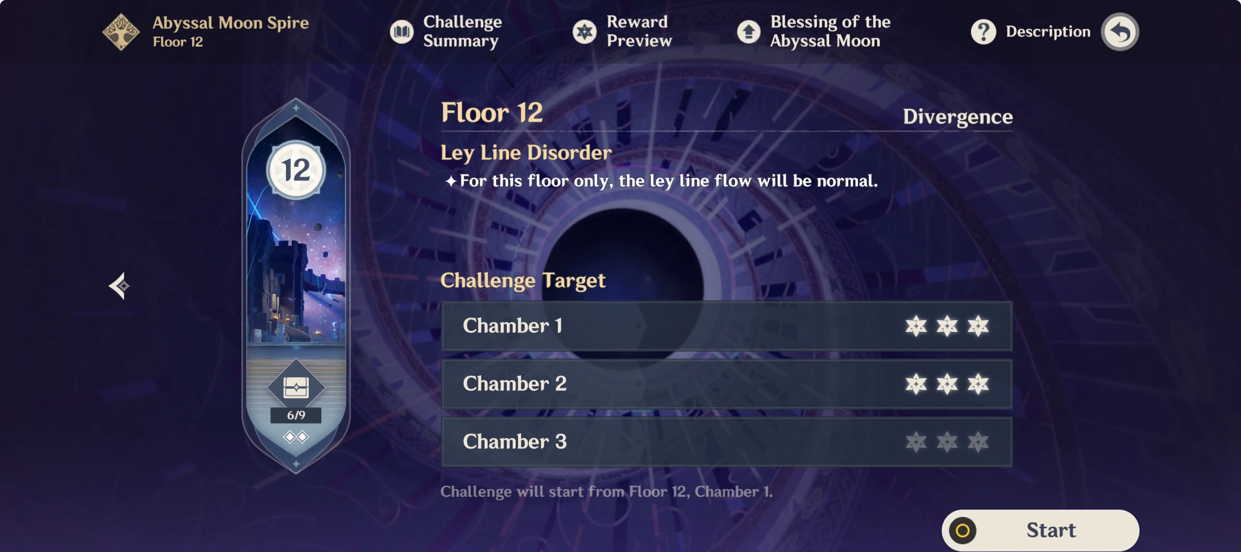 Holy yap Genshin Impact | HoYoLAB