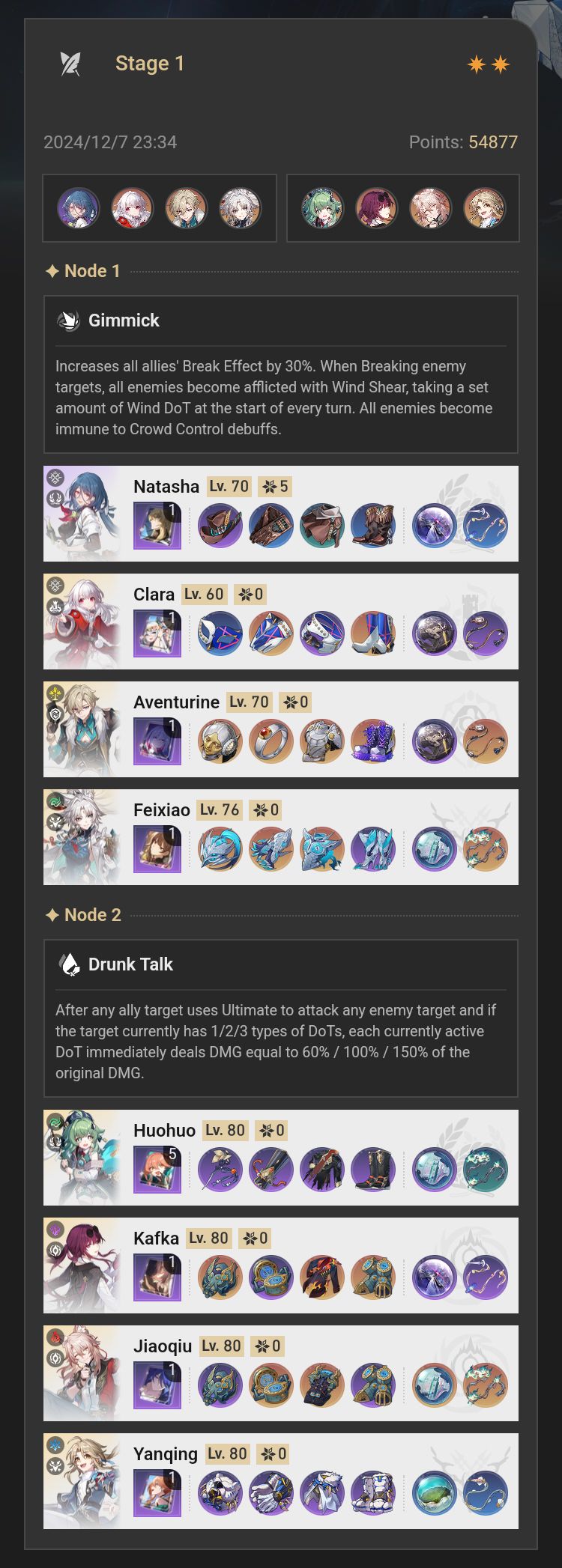 Break effect Honkai: Star Rail | HoYoLAB