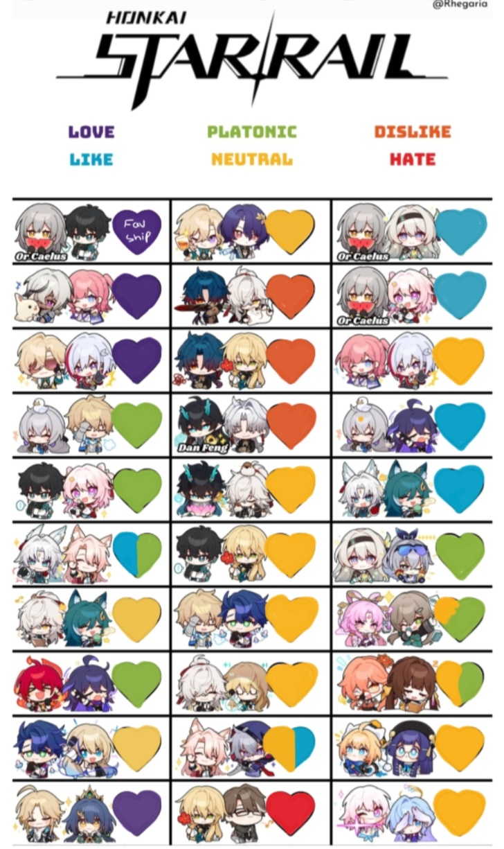 Hsr ships :/ idk Honkai: Star Rail | HoYoLAB