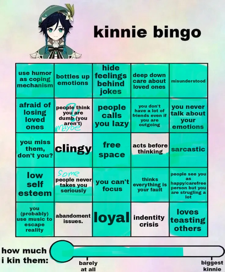 Venti kinnie bingo Genshin Impact | HoYoLAB