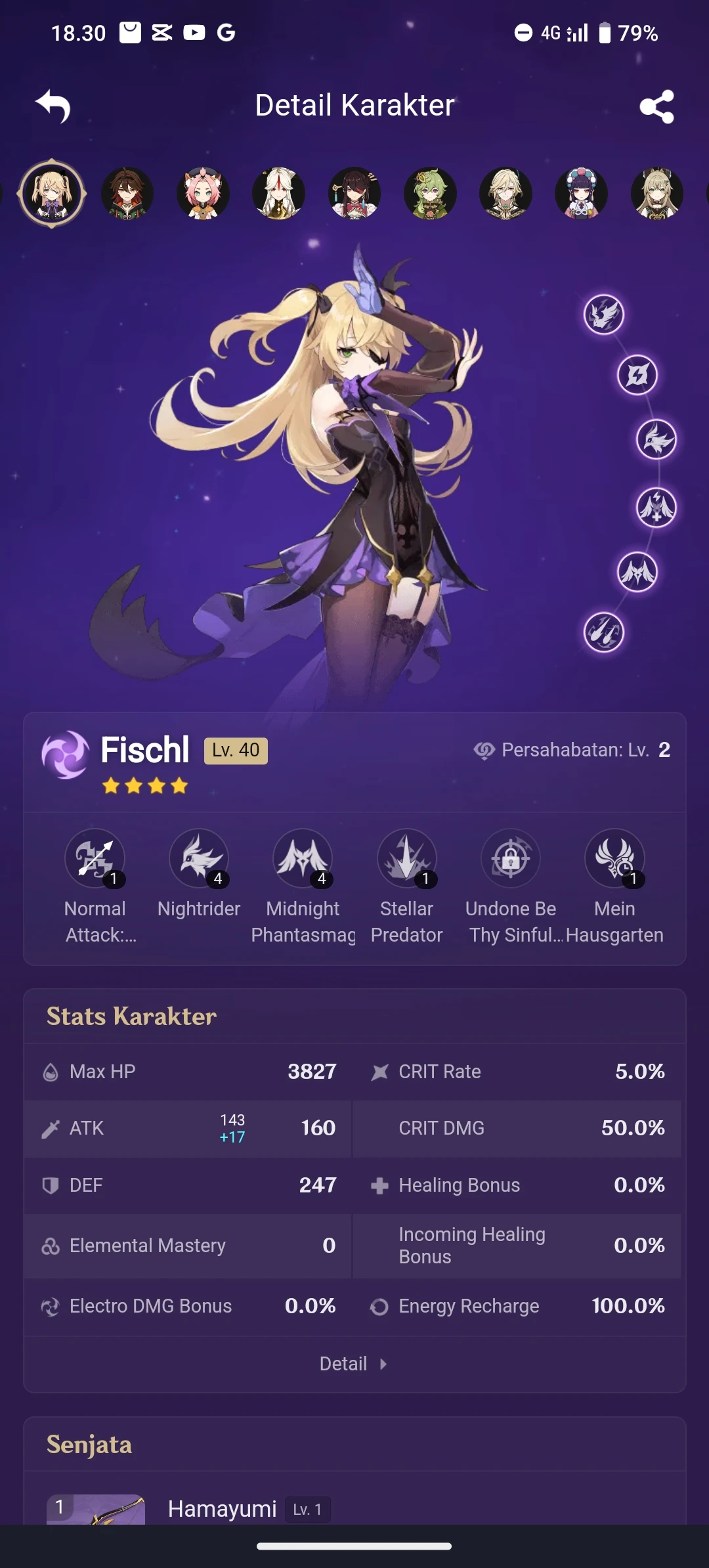 Fischl C6 enak nggk? Genshin Impact | HoYoLAB