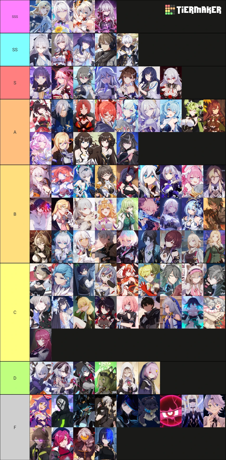 HI3 Character Designs Ranked (I don't play HI3) Honkai Impact 3rd | HoYoLAB
