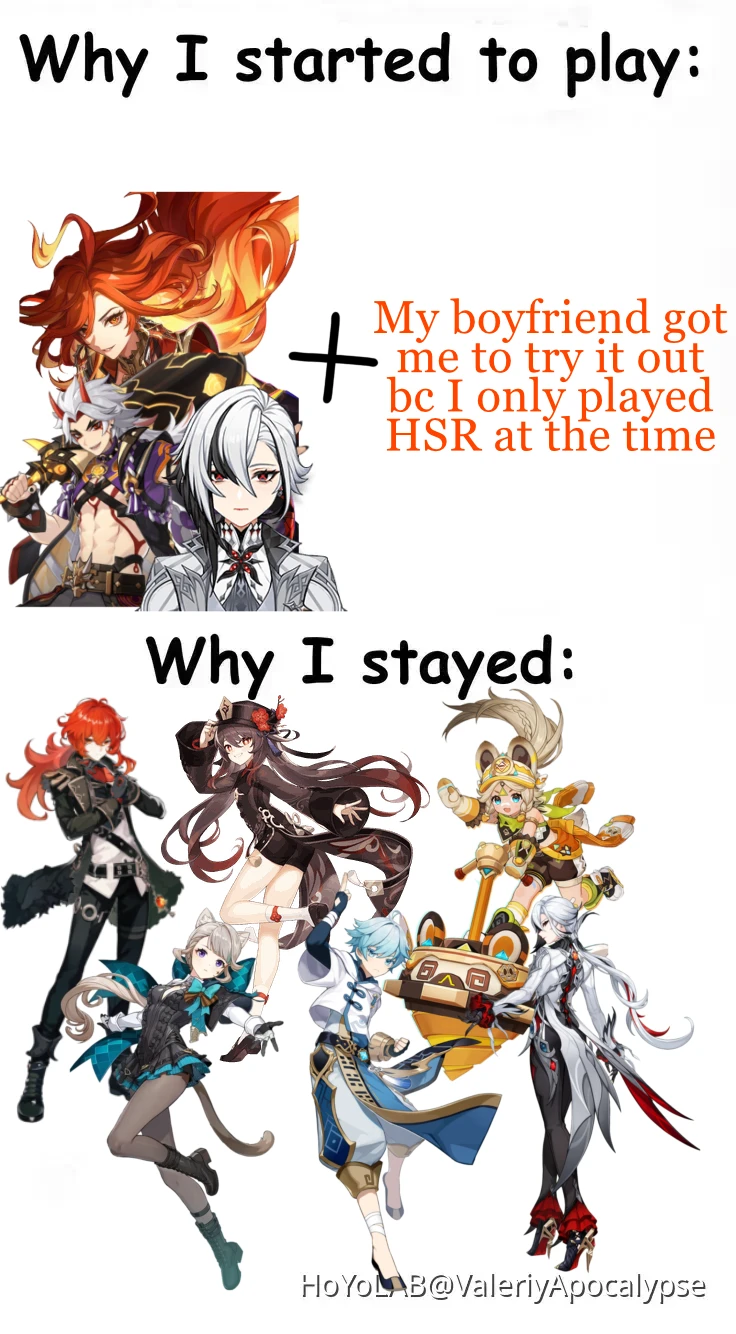 This silly trend but with genshin now that I’m decently far into it ...