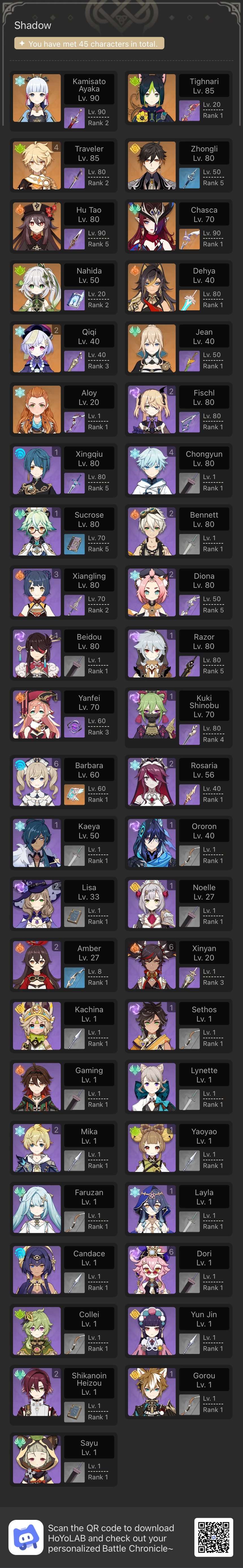 Team Comps and Build suggestions Genshin Impact | HoYoLAB