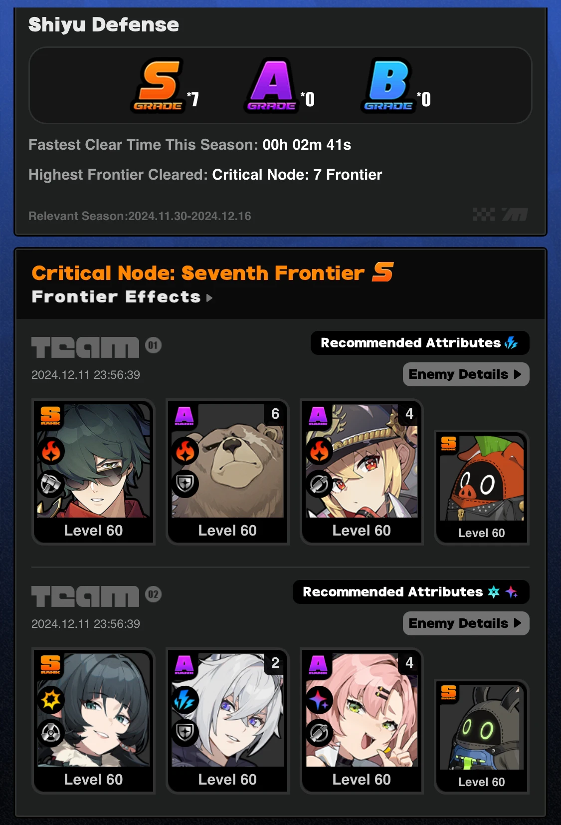 My first full S clear of Shiyu Critical Node! Zenless Zone Zero | HoYoLAB