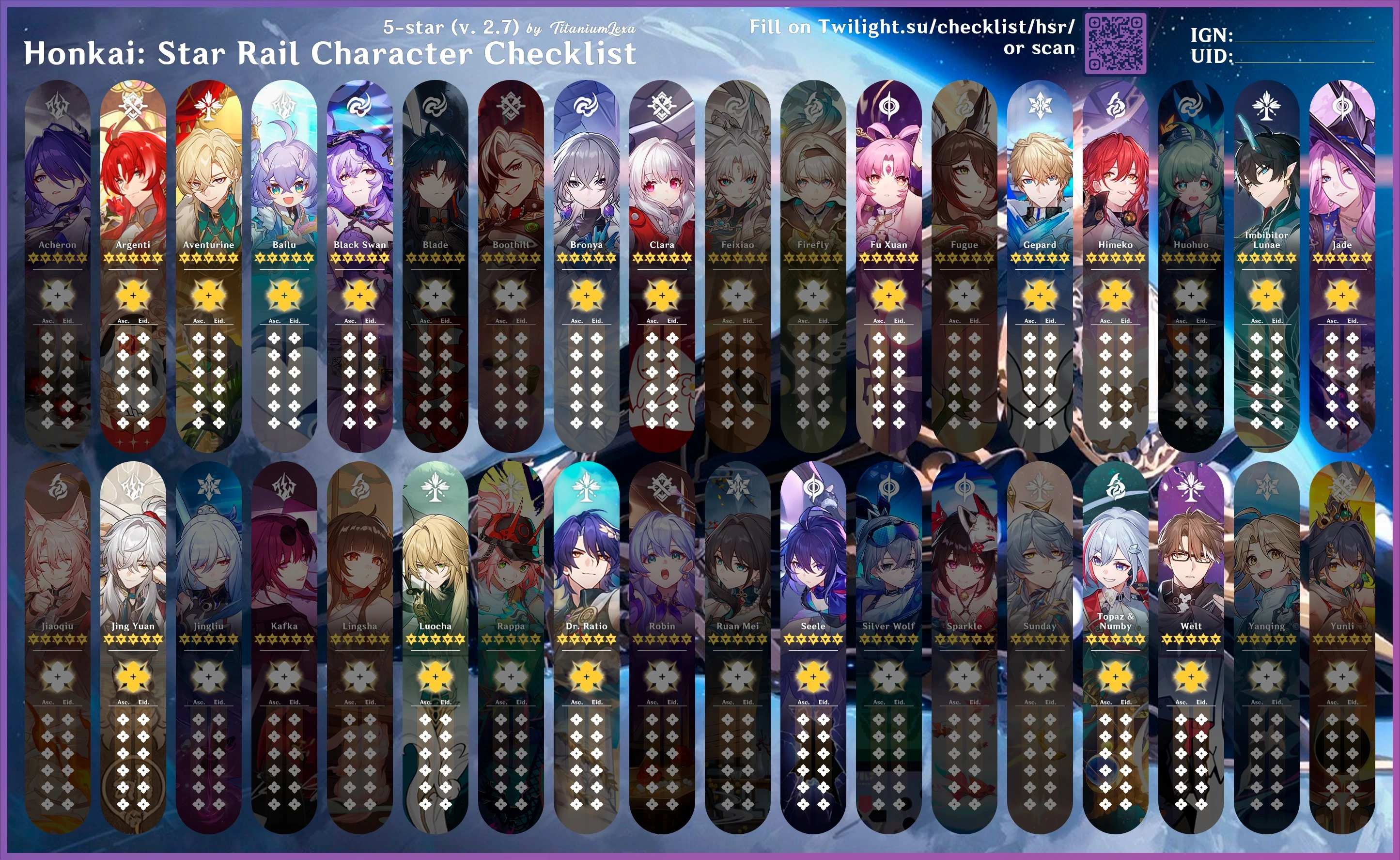 5* and 4* checklist Honkai: Star Rail | HoYoLAB