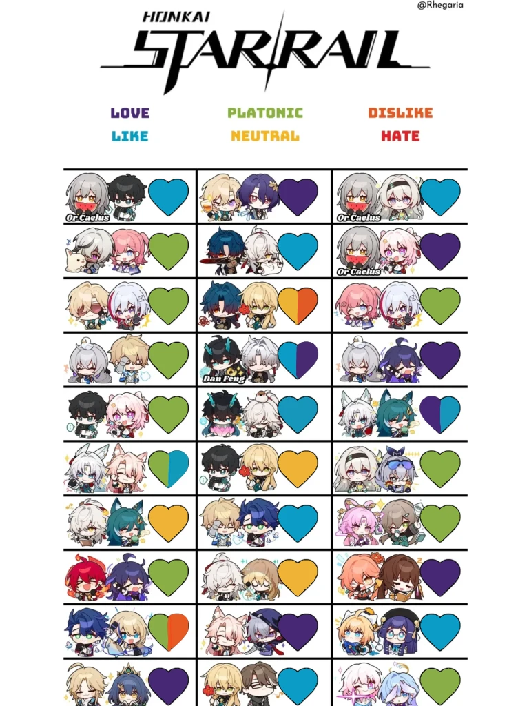 Hsr ships Honkai: Star Rail | HoYoLAB