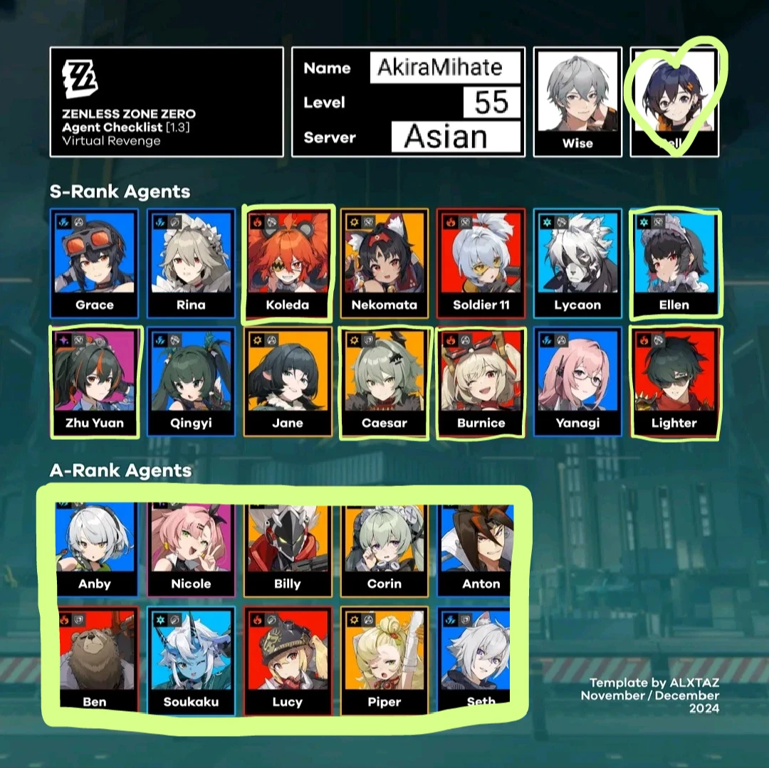 ZZZ Char list on my account Zenless Zone Zero | HoYoLAB