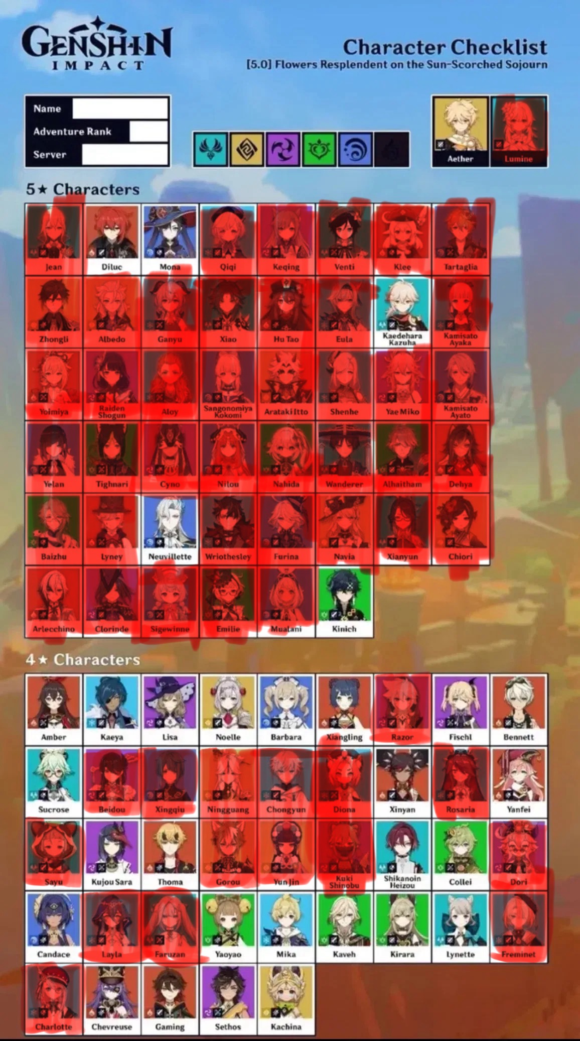 My character inventory Genshin Impact | HoYoLAB