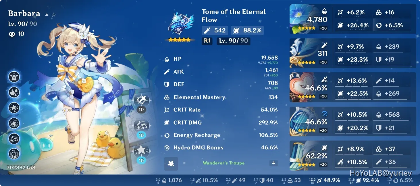 dps barbara build ♡ Genshin Impact | HoYoLAB