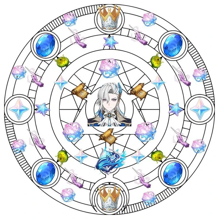 Do your magic Hoyo Genshin Impact | HoYoLAB