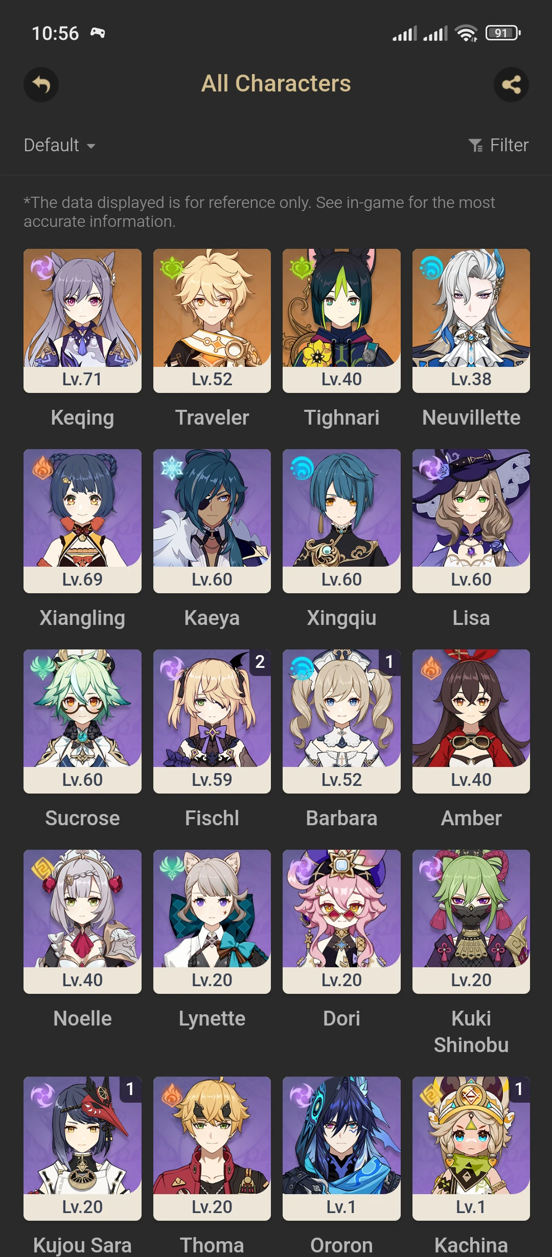 Suggest me neuvi and keqing team Genshin Impact | HoYoLAB