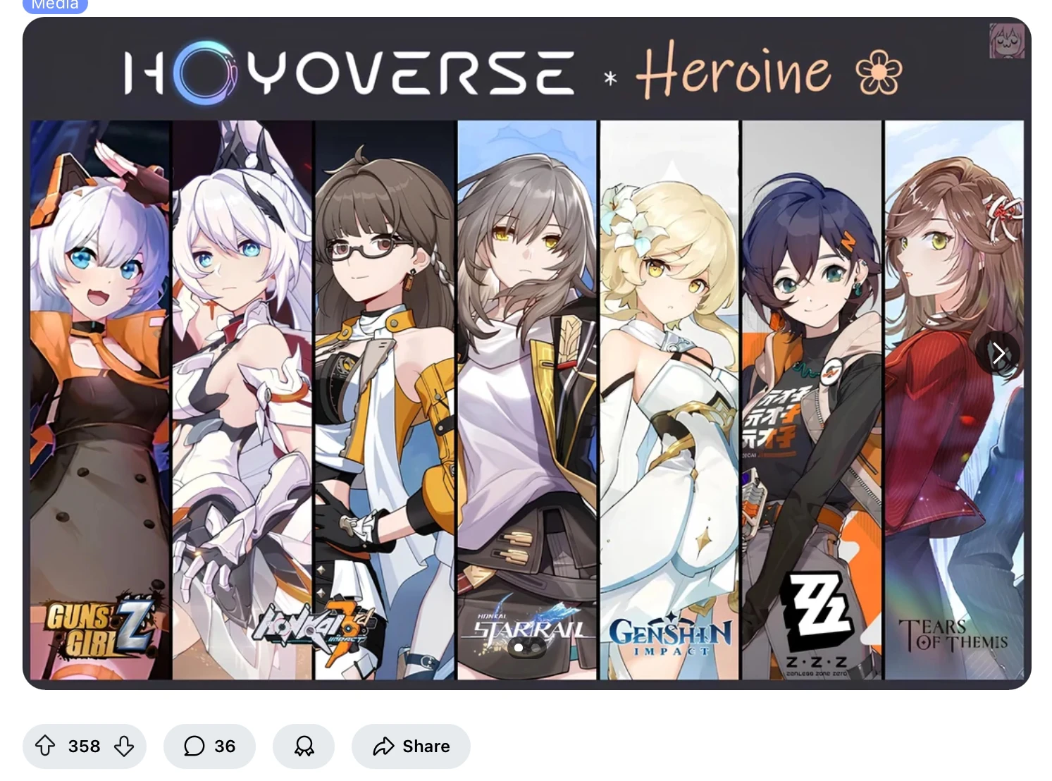 Who’s Your Favourite Main Character in the Hoyoverse? Lumine, Aether, Entropy, Adam, Stelle ...
