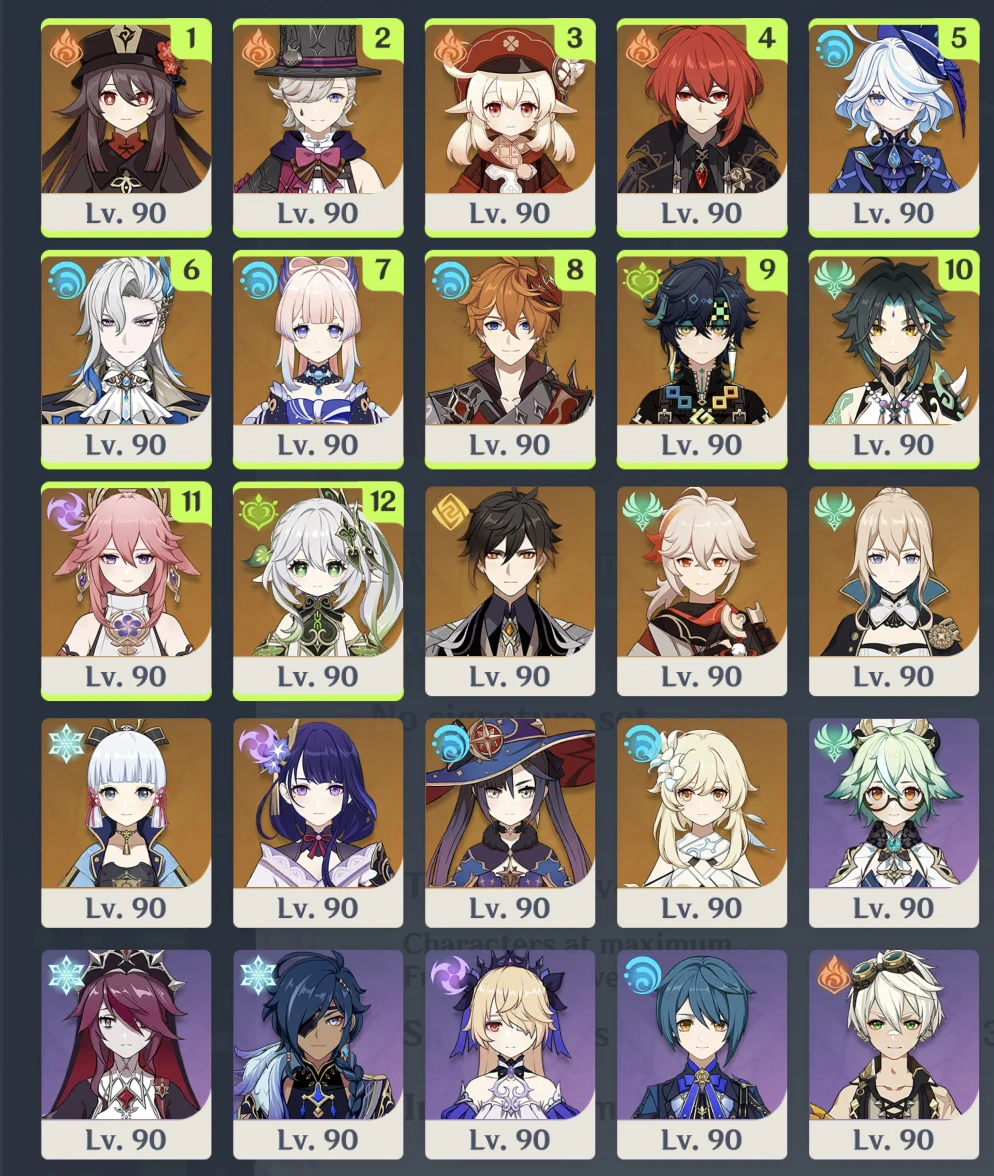 What is the best exploration & spiral abyss team? Genshin Impact | HoYoLAB