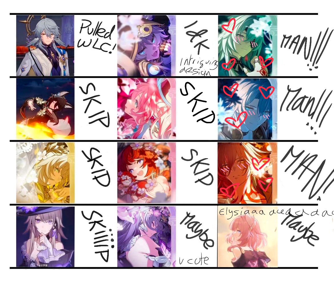 Pulling plans + amphoreus people Honkai: Star Rail | HoYoLAB