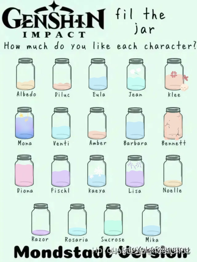 fill the jar - Characters Genshin Impact | HoYoLAB